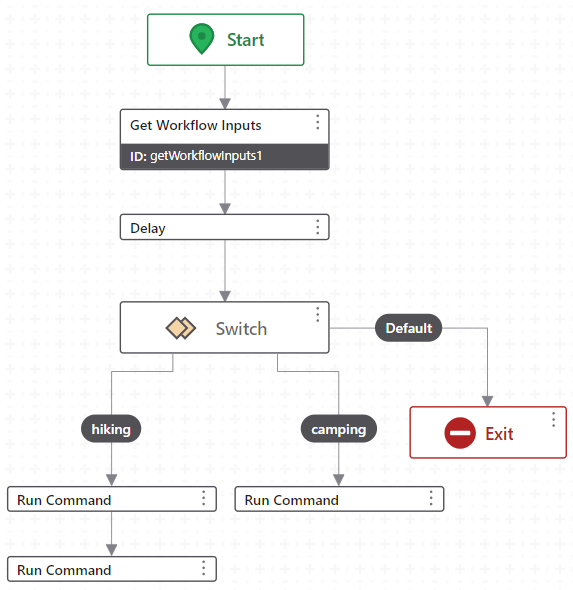 Use Launch Link Workflows To Modify App Ui At Startup Vertigis Support
