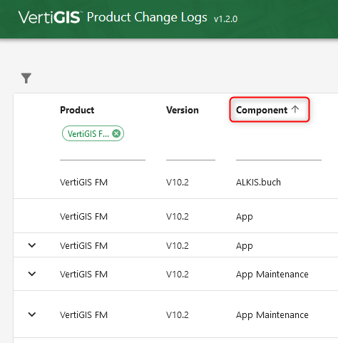 Further functionalities in the list view – VertiGIS Support